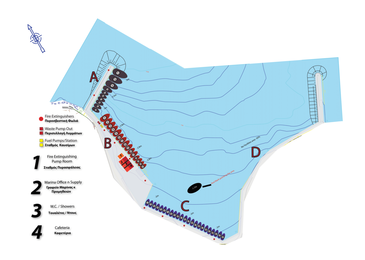 Layout - Odyseasmarina